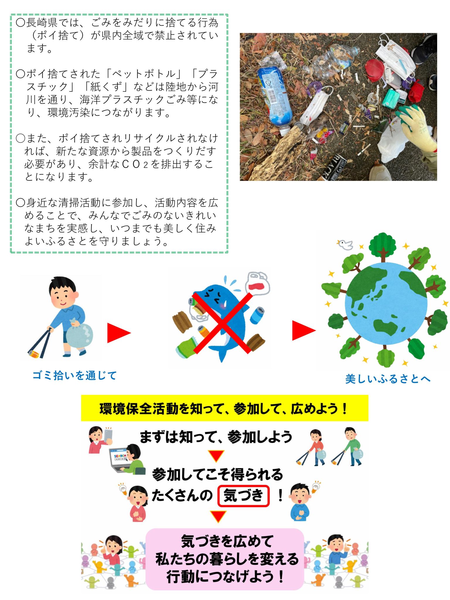 ながさきデコ活ゼロカーボンアクション12【3月の取組テーマ！】 – 長崎県地球温暖化防止活動推進センター（ NCCCA )